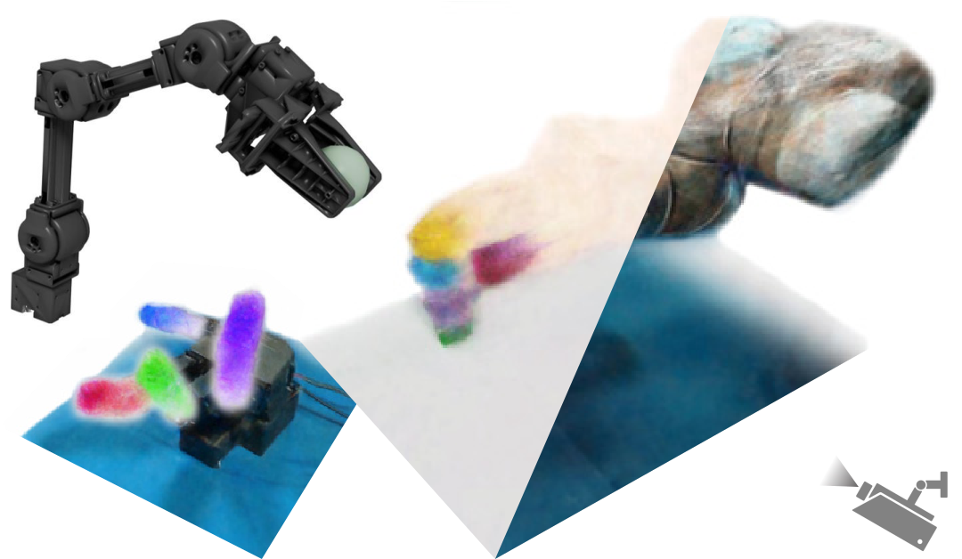 Machine Perception | Chao Liu