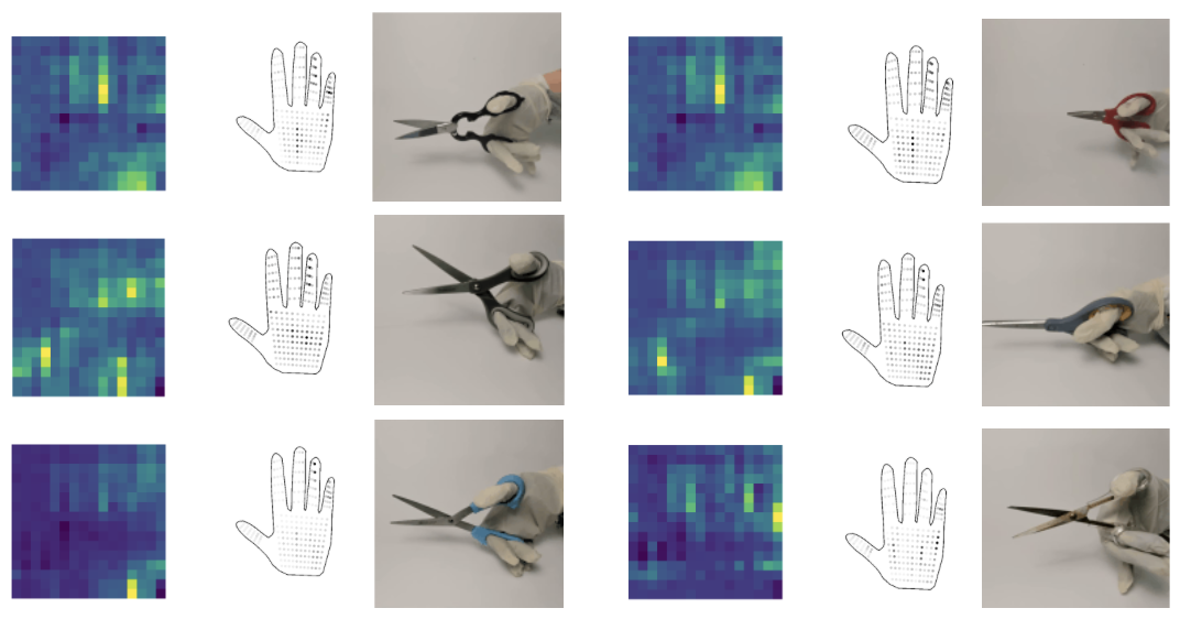Learning To Jointly Understand Visual And Tactile Signals Chao Liu 7629